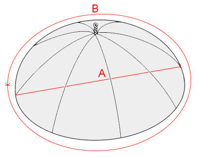 Purple zucchetto - Ackermann